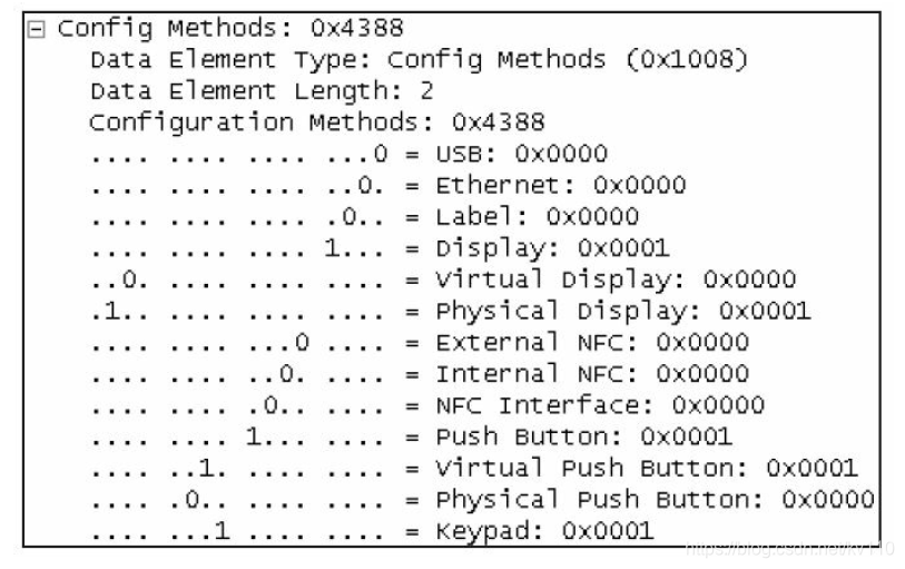 邓凡平wifi学习笔记4:wifi Simple Configurationwi Fi Simple Configuration Csdn博客 1483