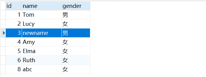 Php基础之预处理（mysqli扩展）简述php执行sql的传统方式及预处理方式的区别 Csdn博客