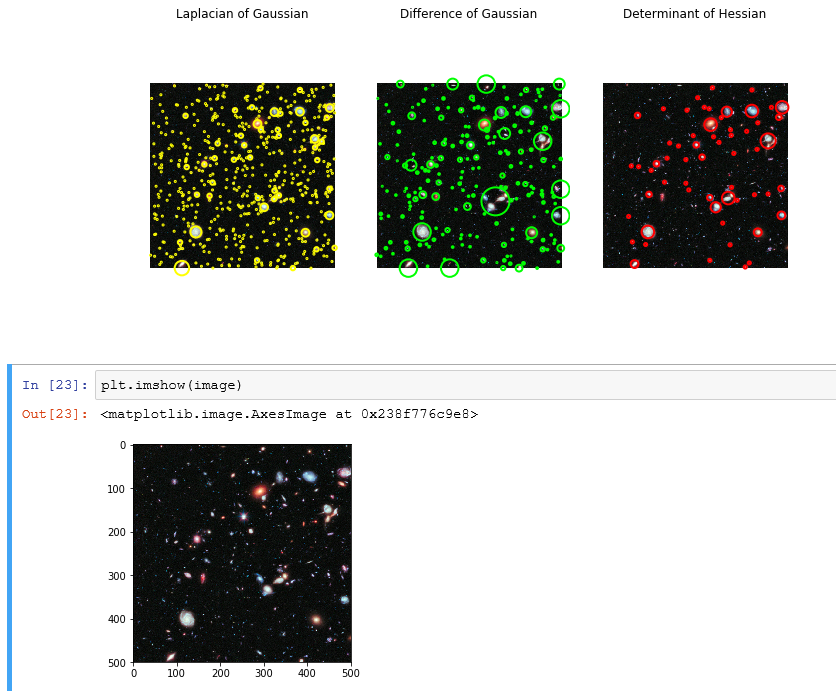 scikit-image库----斑点检测（二十三）_skimage高斯差分dog-CSDN博客
