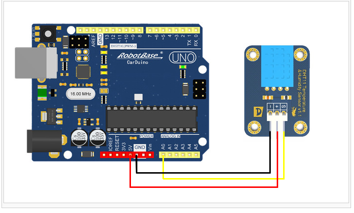 基于Arduino的部分常用传感器嵌入式开发代码总结(一)_电流感应装置嵌入式程序开发-CSDN博客