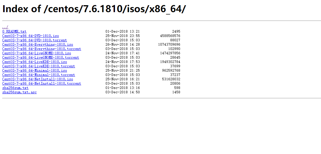 Linux之镜像下载_linux镜像下载-CSDN博客