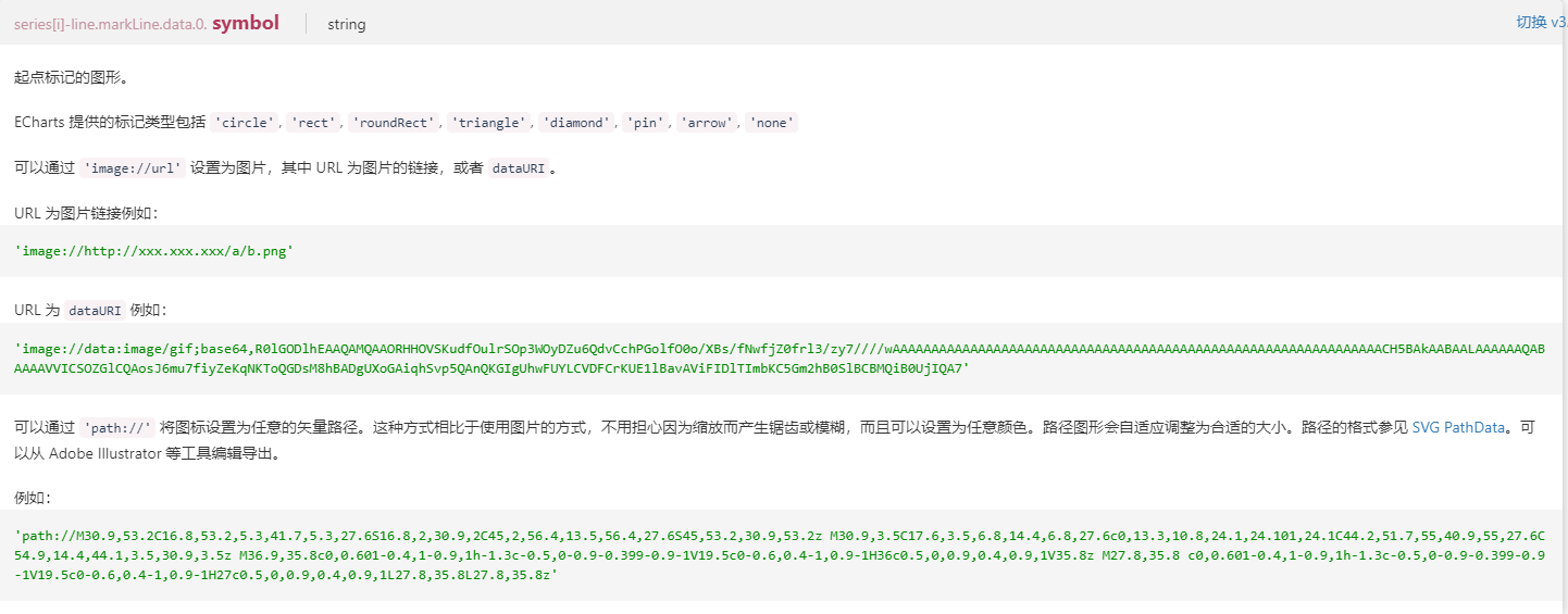 ECharts的markline 自定义端点样式_echart自定义标线两端的样式-CSDN博客