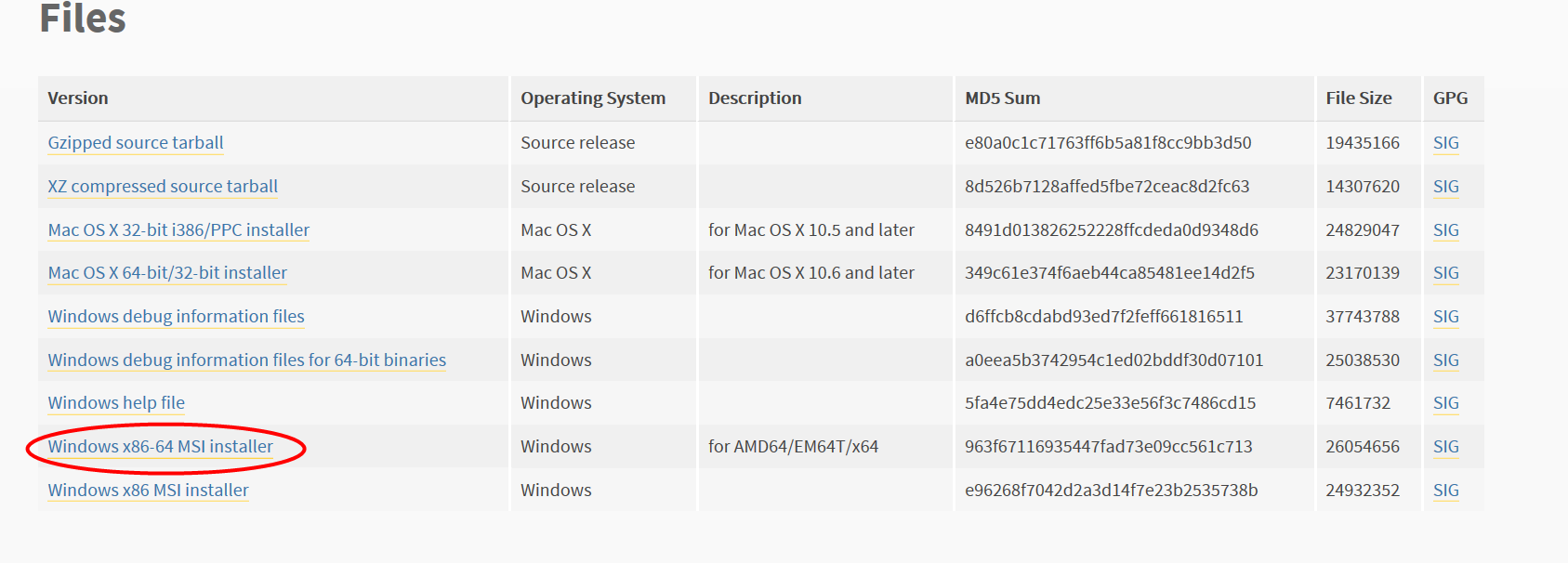01-SNAP与snappy介绍及安装_esa snap欧空局-CSDN博客