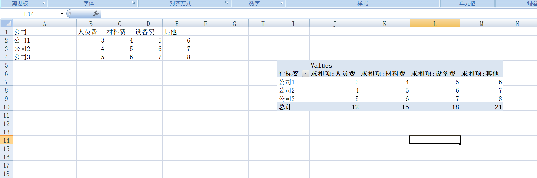 Java 通过 Poi Pivottable 实现 数据透视表java能读取excel数据透视表吗 Csdn博客