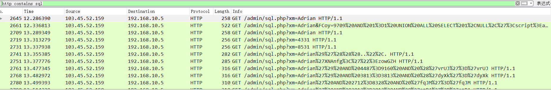 日志文件分析溯源sql注入ip地址sql注入暴露ip Csdn博客 