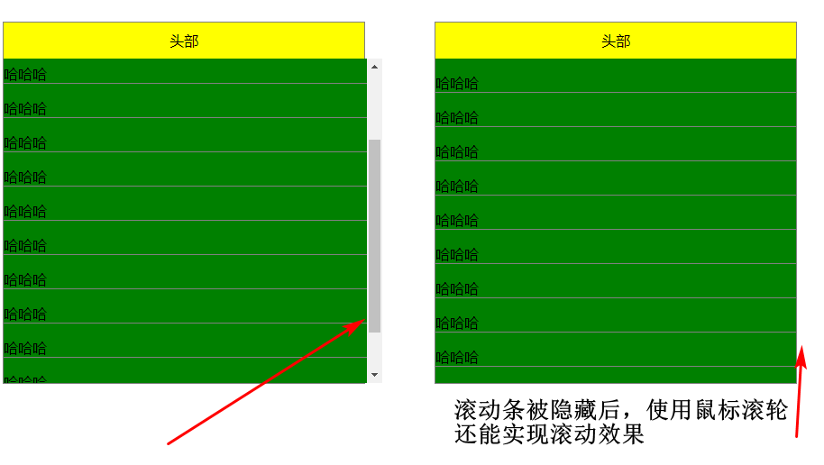 Html隐藏滚动条，还带着滚动效果滚动条隐藏 Csdn博客 