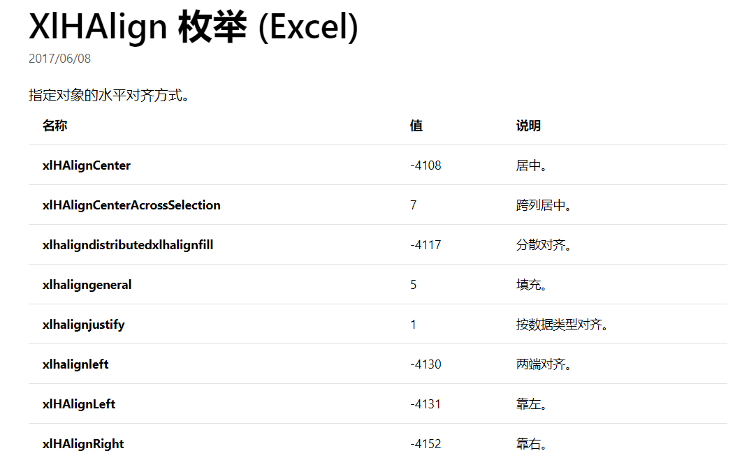 用matlab与Excel交互 非xlsread和xlswrite （2-单元格操作）_matlab设置excel单元格边框-CSDN博客