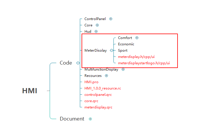 HMI-6-[整体计划]：阶段性梳理_qt hmi-CSDN博客