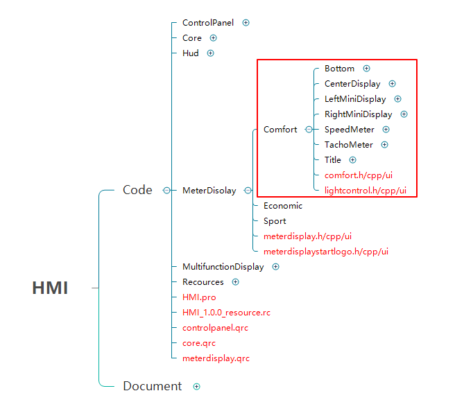 HMI-6-[整体计划]：阶段性梳理_qt hmi-CSDN博客