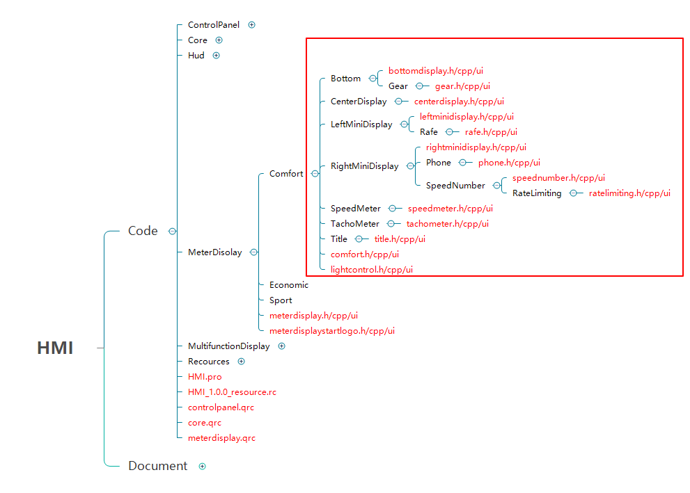 HMI-6-[整体计划]：阶段性梳理_qt hmi-CSDN博客