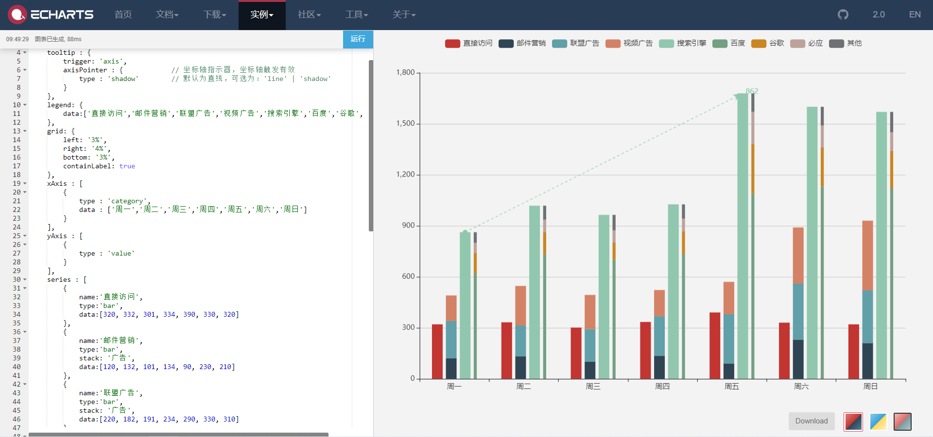 Echarts统计图表，后台返回数组，对象取值循环添加到数组burningcompiler的博客 Csdn博客echarts 对象数组 