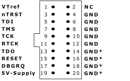 Jlink烧写SPI Flash存储芯片(W25QXX)_j-flash spi-CSDN博客