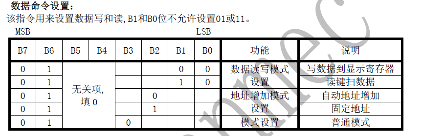 【嵌入式学习】利用STM32的SPI驱动TM1629A以点亮数码管_tm1629a驱动芯片应用电路图-CSDN博客