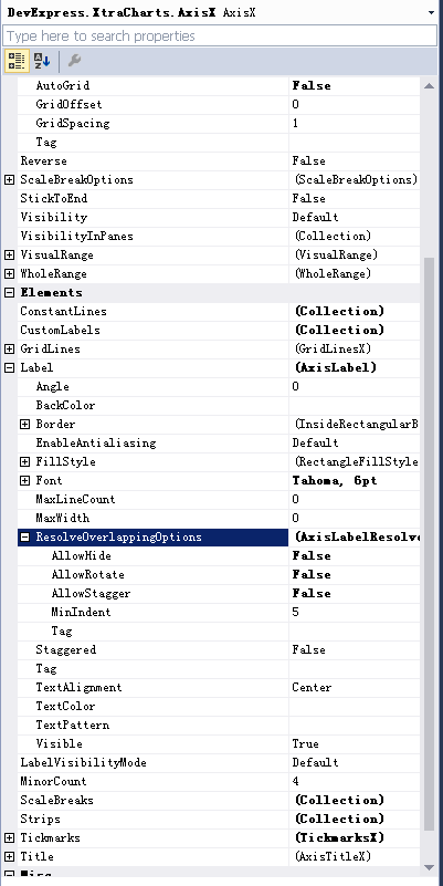 Devexpress Chartcontrol 取消自动隐藏 Axisx Label Grj001 博客园 