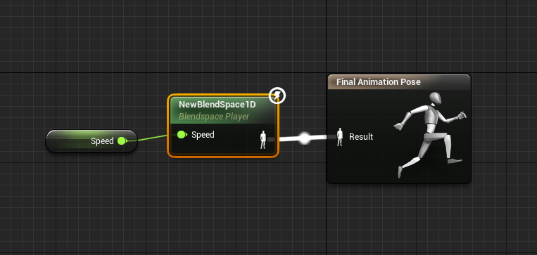 UE4学习笔记：混合空间(BlendSpace)的使用_ue混合空间-CSDN博客