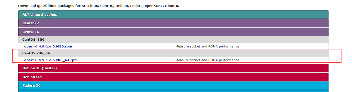 qperf测试网络带宽（linux离线安装+测试教程）_qperf官网-CSDN博客