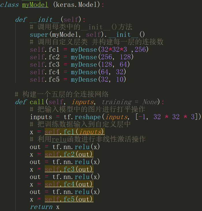 第四章：tensorflow 20 实现自定义层和自定义模型的编写并实现cifar10 的全连接网络（理论实战）tf20 构建自定义的连接层 Csdn博客