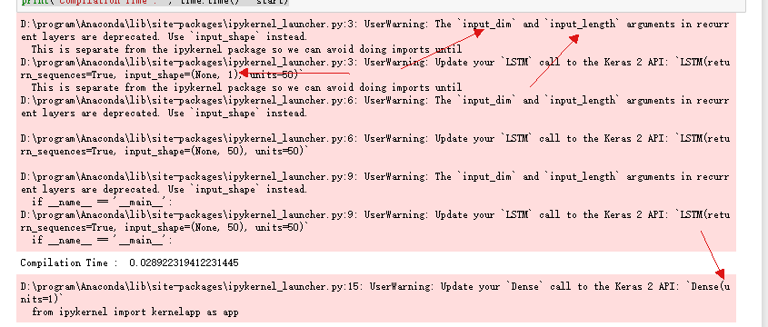 Keras神经网络参数说明modeladddense Csdn博客 