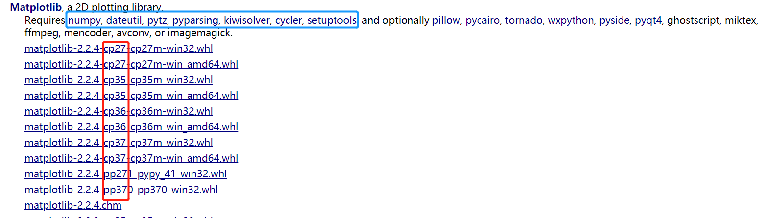 Python离线断网情况下安装numpy、pandas和matplotlib等常用第三方包numpy 离线安装 Csdn博客
