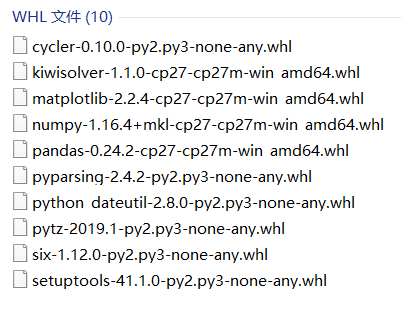 Python离线断网情况下安装numpy、pandas和matplotlib等常用第三方包_numpy 离线安装-CSDN博客