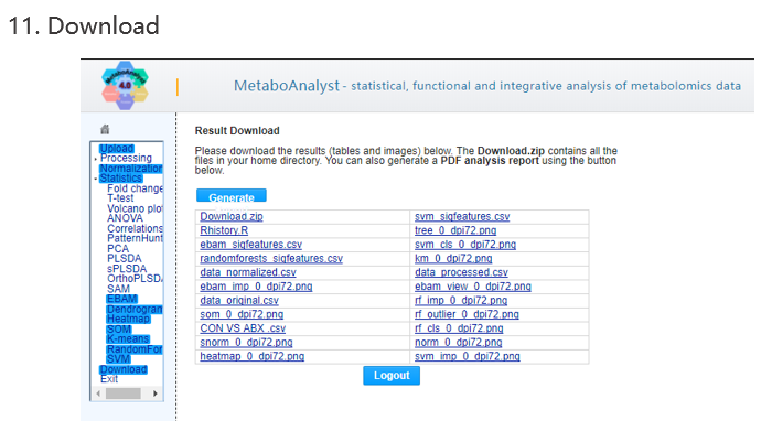 metaboanalyst-statistic解析-满满干货！-CSDN博客
