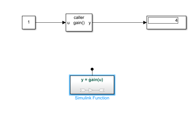 手把手教用matlab做无人驾驶（十六）--matlab/simulink 高级应用_matlab simulink 无人驾驶-CSDN博客