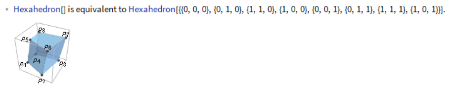 使用Mathematica绘制立方体_用mathematica画3d魔方-CSDN博客