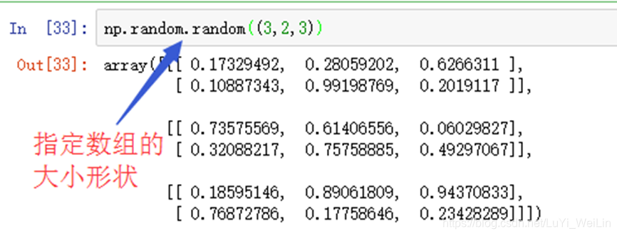 Python常用包学习(一)numpy包(理论动手实践) Csdn博客