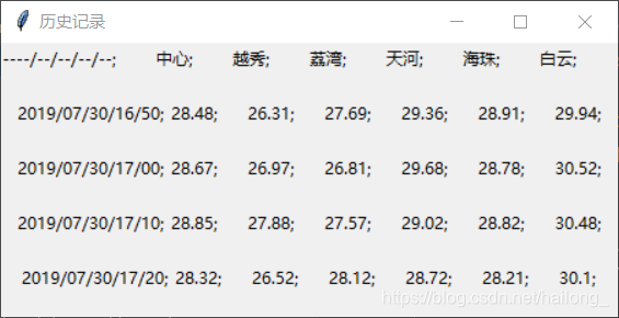 Python图形化用户界面入门实例 Tkinterpython图形化界面简单案例 Csdn博客