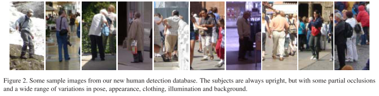 Histograms of Oriented Gradients for Human Detection-CSDN博客