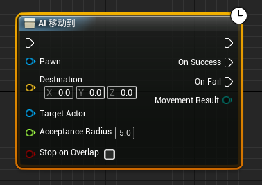 UE4-（蓝图）第三十一课设置自动寻路并使用寻路AI_ue4topdowncharacter寻路-CSDN博客