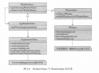 UML类图-从入门到放弃_wps uml图-CSDN博客