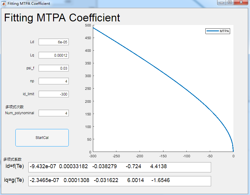PMSM的MTPA曲线绘制及其参数拟合——基于Matlab的AppDesigner_matlab在app designer里画拟合曲面-CSDN博客