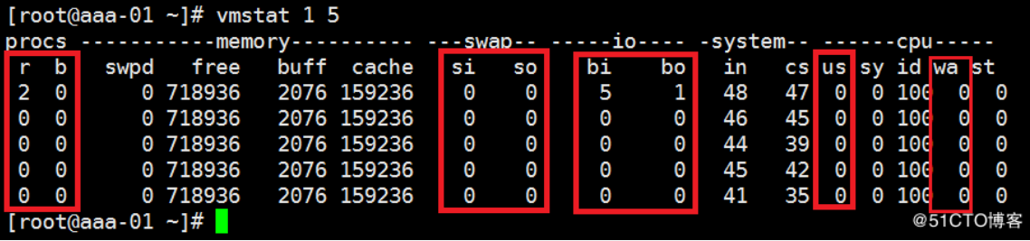 Android IO性能分析及排查_android io 分析-CSDN博客