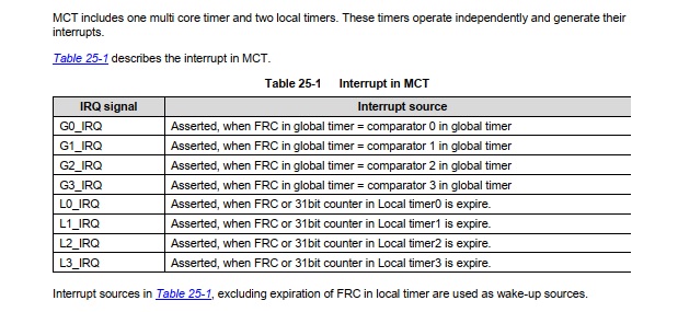 Linux DTS中和中断相关属性的解释和用法_dts interrupts = -CSDN博客