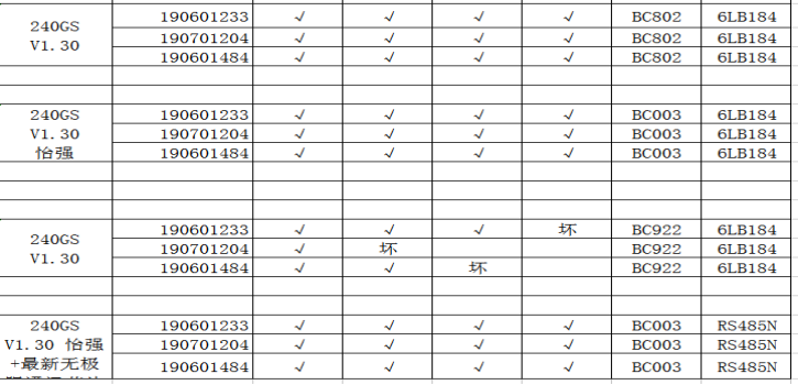 EFT测试78L05损坏分析及解决方案_网口eft问题-CSDN博客