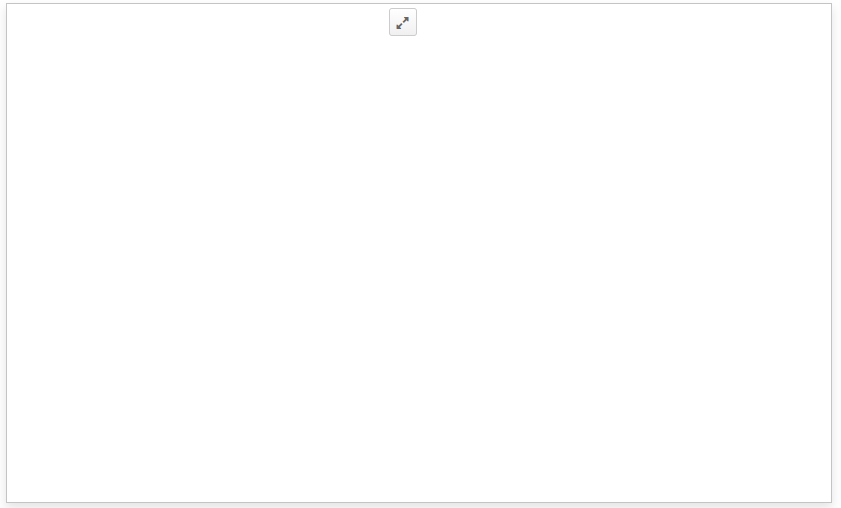 odoo widget命令及展示，widget详细使用教程。_odoo weiget-CSDN博客