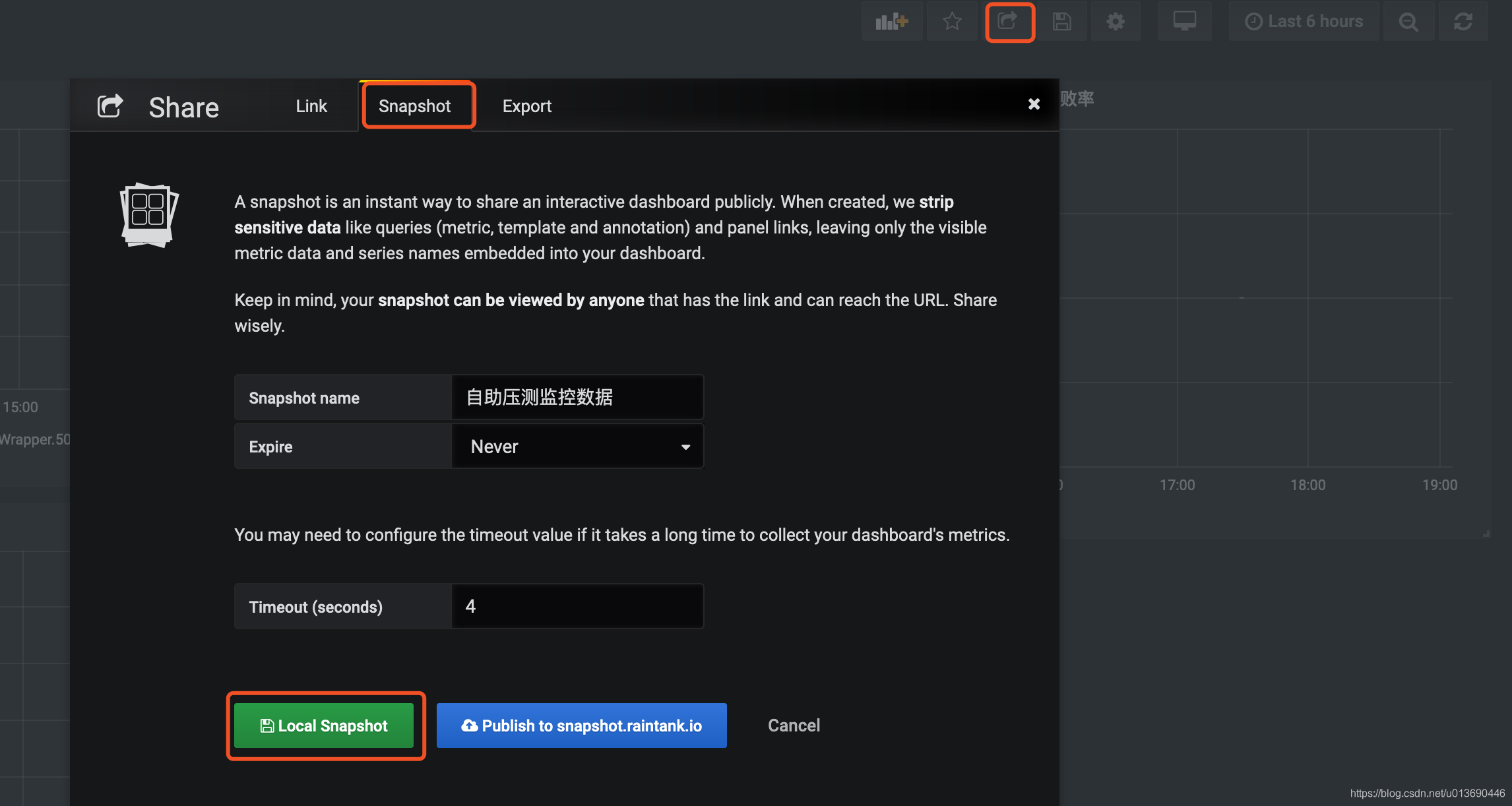 Vuejs学习之路 免密登录grafana展示图表,数据库使用zabbix(三) Csdn博客