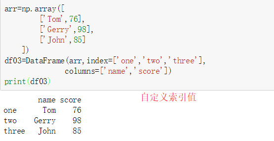 Python常用包学习（二）pandas包（理论动手实践）路易三十六的博客 Csdn博客 