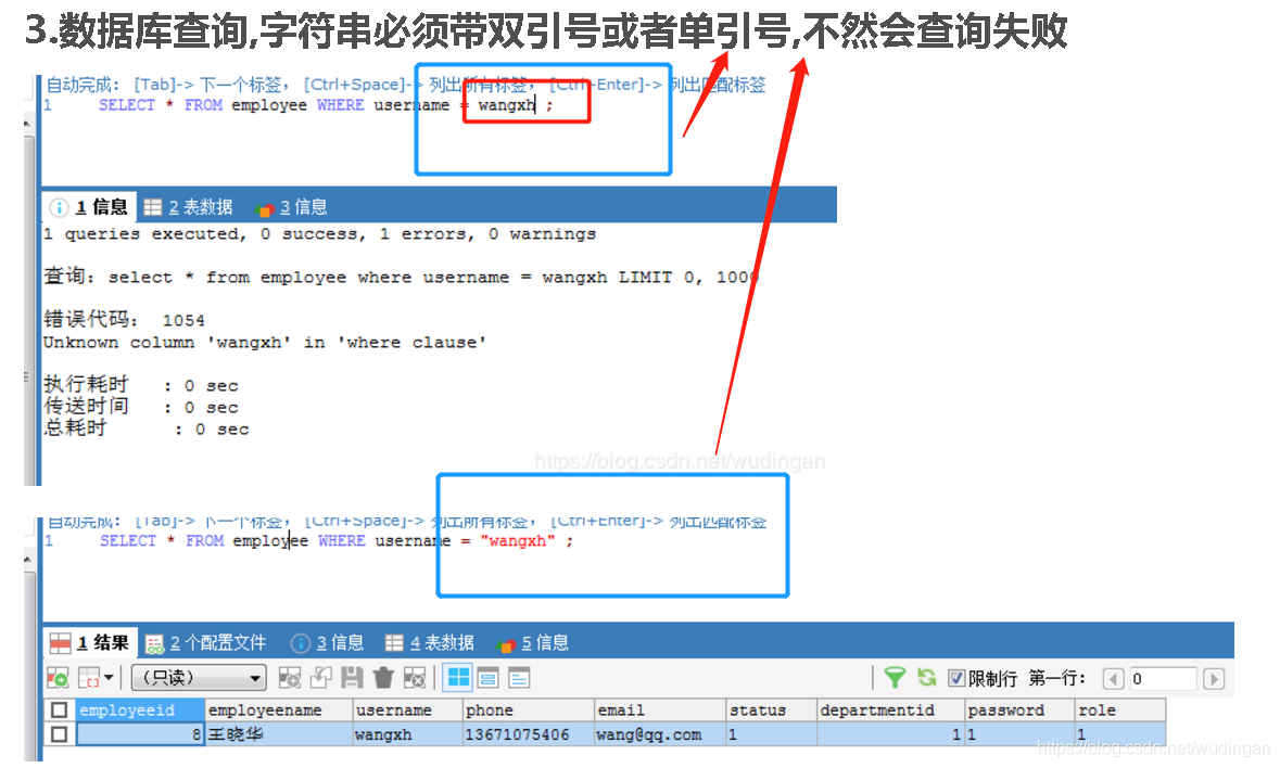 Java连接数据库executeupdate 和executequerypstmtexecuteupdate Csdn博客 3346