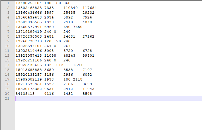 整理一下Mapreduce的排序方法_mapreduce排序-CSDN博客