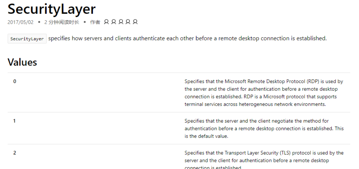 后渗透篇：组策略禁止sethc.exe运行，防止3389的sethc后门【利用与防范详细演示】-CSDN博客