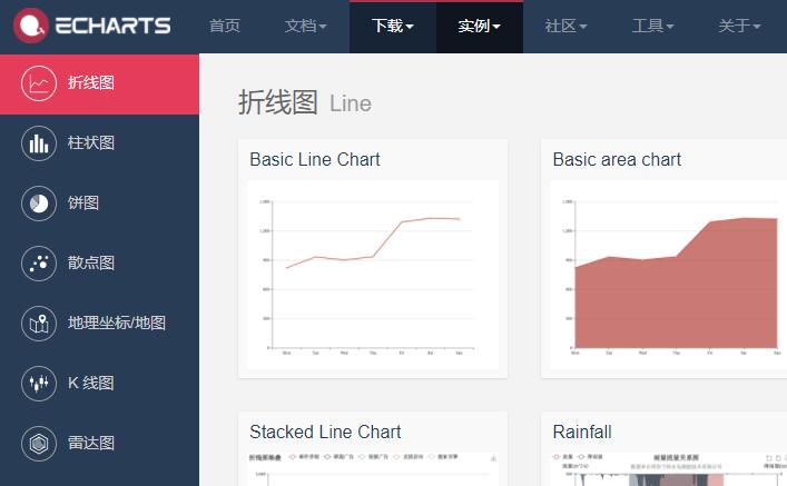 echarts+ajax 入门教程_图表+ajax-CSDN博客