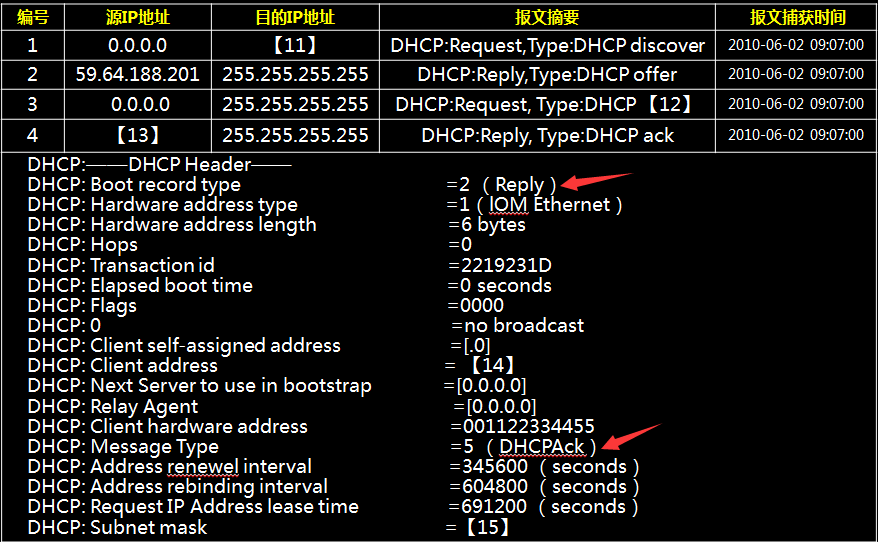 DHCP报文message type类型_dhcp message type-CSDN博客
