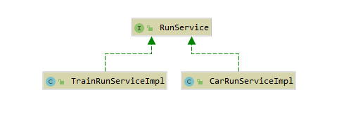 ConditionalOnMissingBean失效问题追踪_conditionalonmissingbean 不生效-CSDN博客