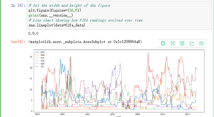 python版本3.5，在虚拟环境中升级seaborn版本到0.9.0_seaborn==0.9-CSDN博客