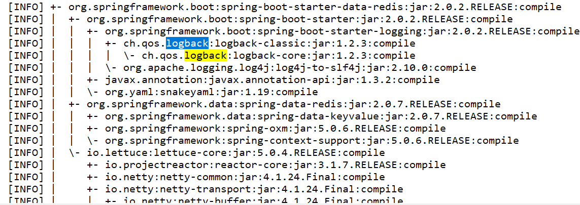 Log4j2日志配置不生效log4j2不生效 Csdn博客 