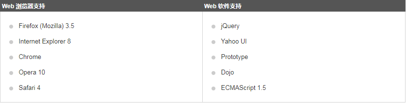 JSON_json header-CSDN博客