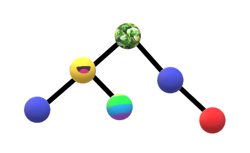 BST（二叉搜索树）转AVL（平衡二叉树）_bst转化为avl-CSDN博客