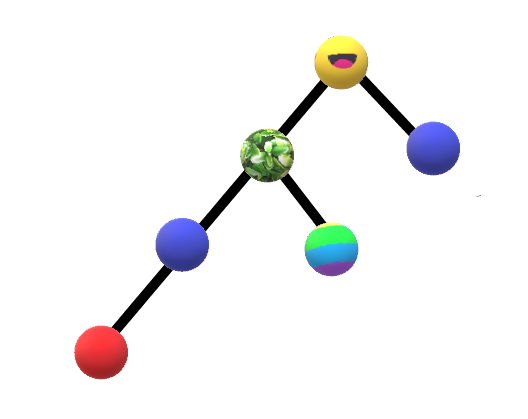 BST（二叉搜索树）转AVL（平衡二叉树）_bst转化为avl-CSDN博客